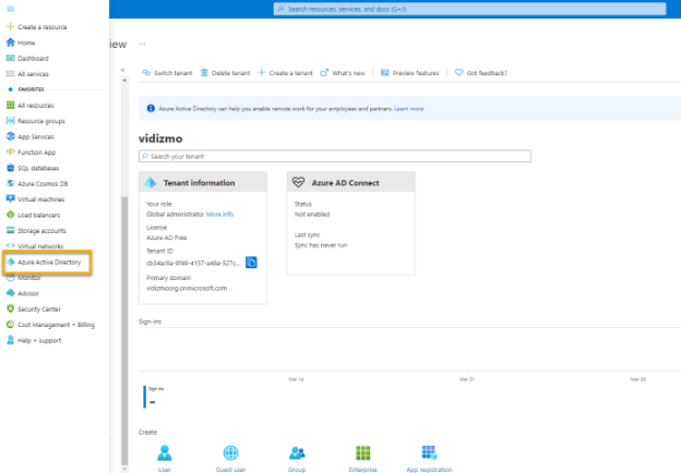 How to Configure SCIM Provisioning using Azure AD | VIDIZMO Knowledge Base